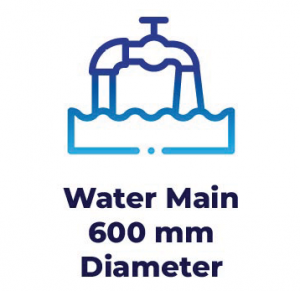 Silver Valley Technology Park (SVTP) – Beyond Sustainability